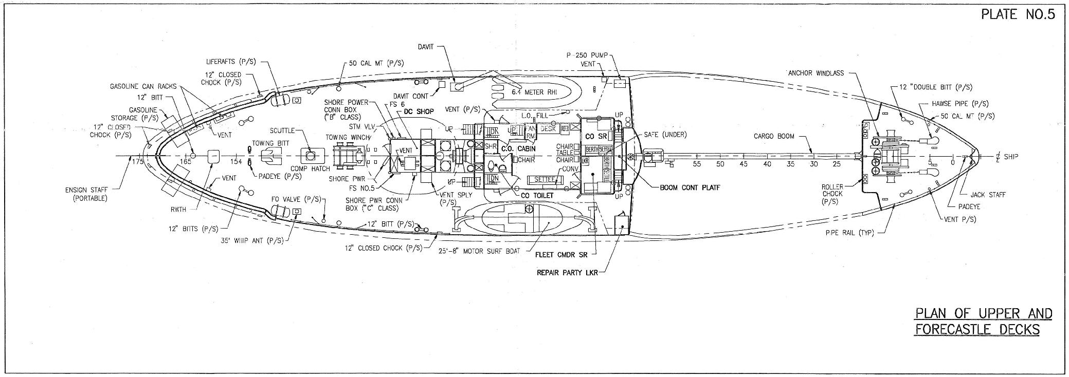 BOOKLET OF GENERAL PLANS U.S. COAST GUARD CUTTER - 遙控船技術討論版 - RC ...