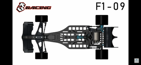 3 Racing - F1 系列回顧及 FGX 2022 - Formula車系技術討論版 - RC EVOLUTION - 遙控工房 ...